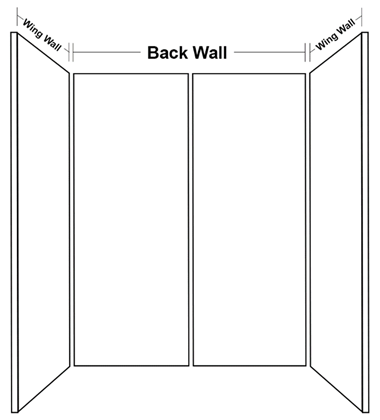 Wetwall Configurator